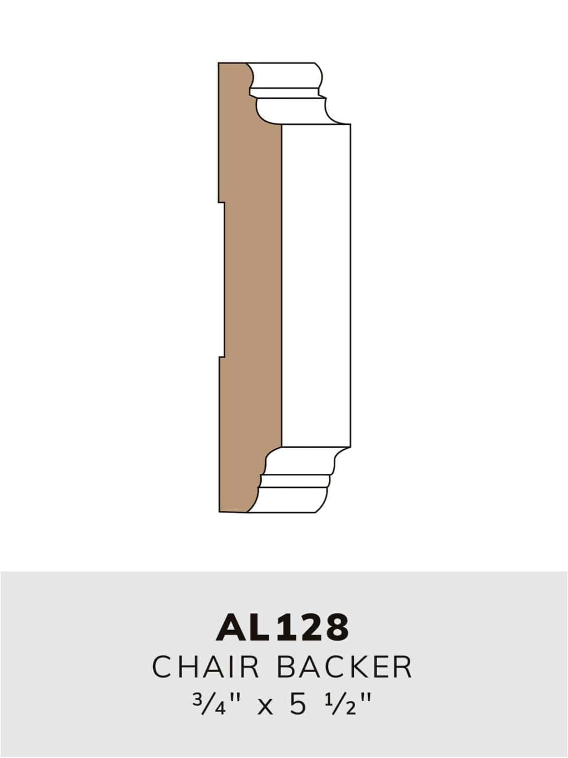 Moulding and Millwork - Appalachian Lumber