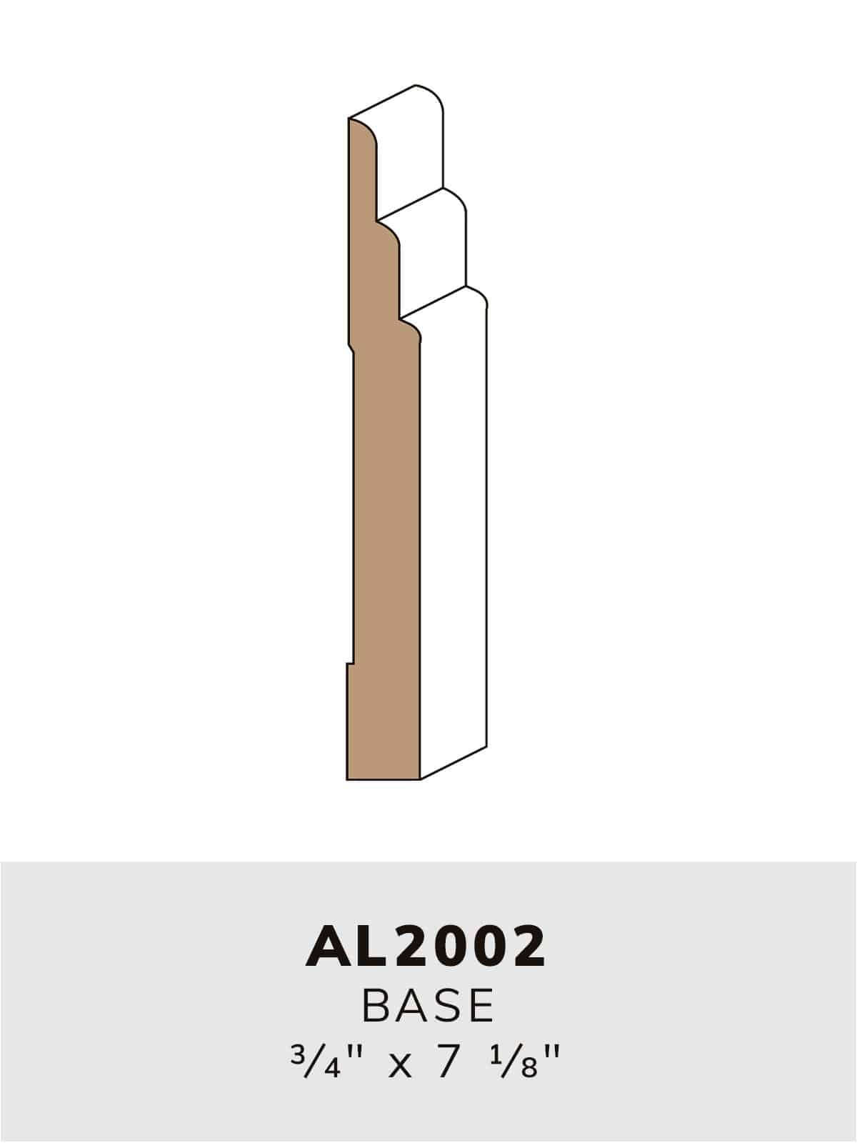 Moulding and Millwork - Appalachian Lumber