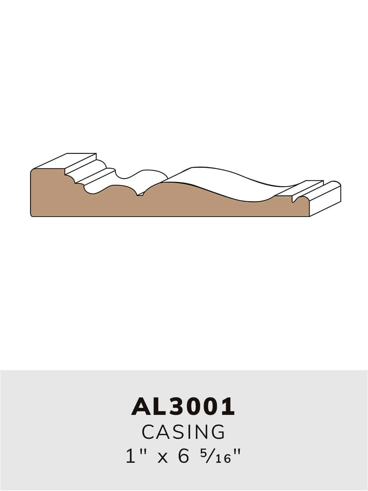 Moulding and Millwork | Appalachian Lumber