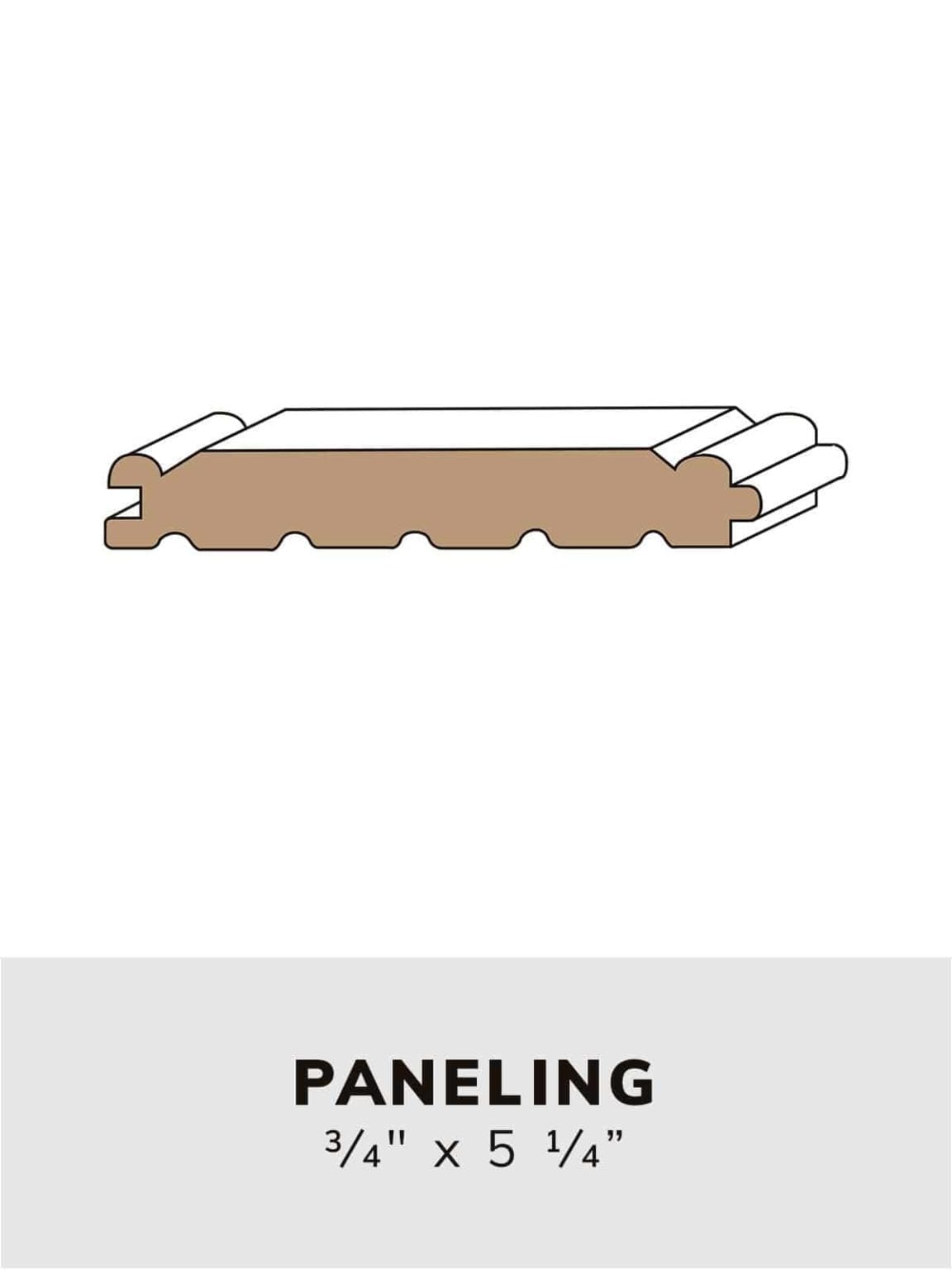 Moulding and Millwork - Appalachian Lumber